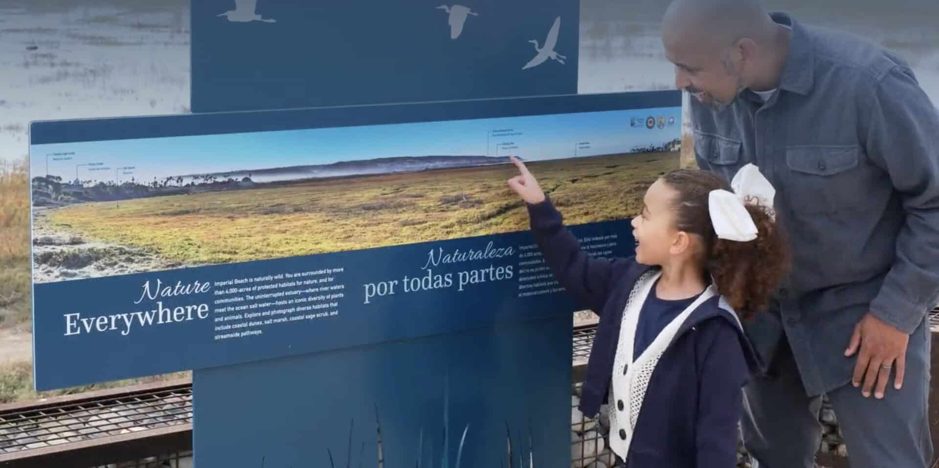Exploring the Tijuana River National Estuarine Research Reserve: A ...